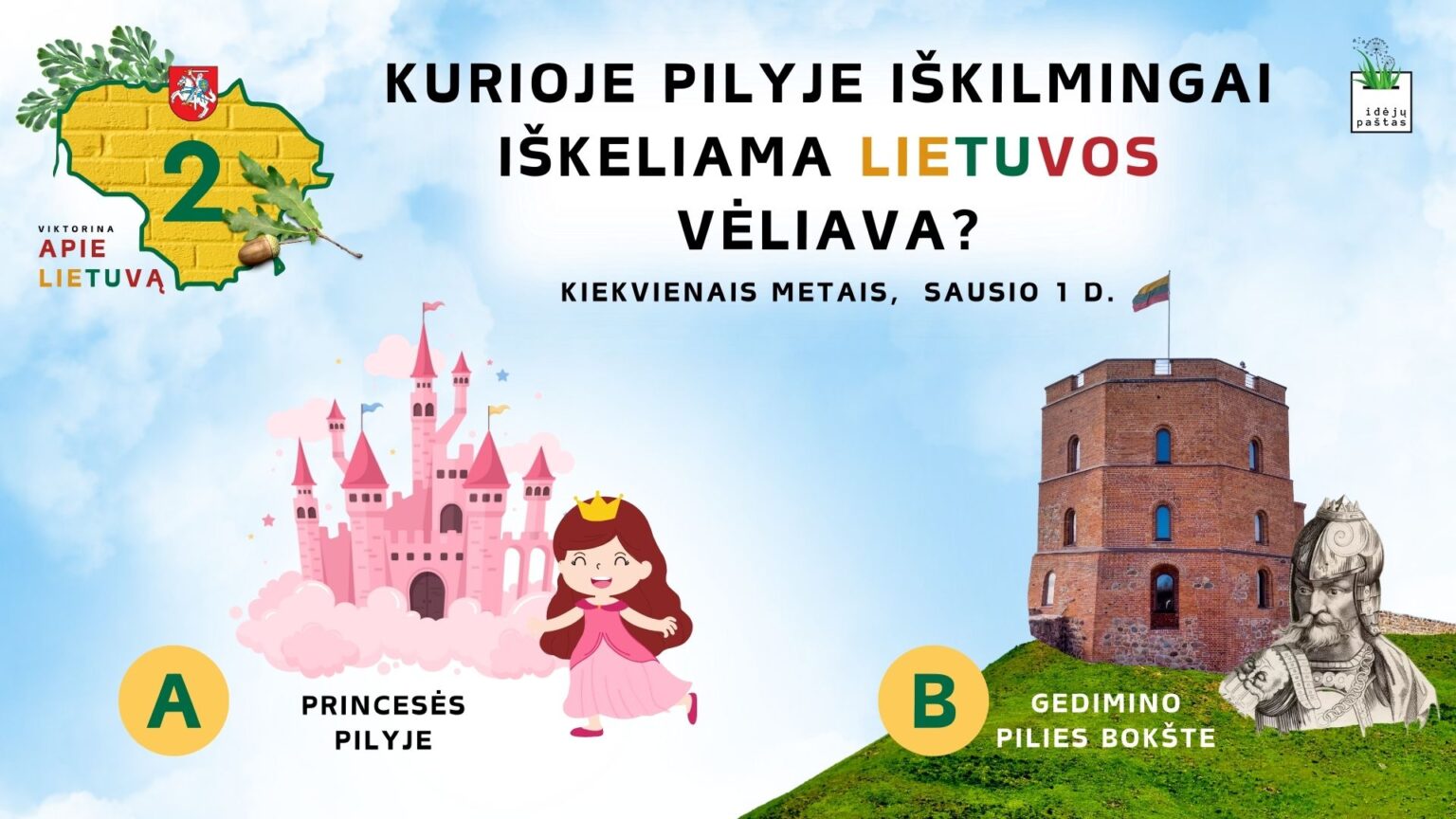 „LIETUVOS SIMBOLIAI IR ISTORIJA“ pažintinė pamoka VAIKAMS + viktorina ...